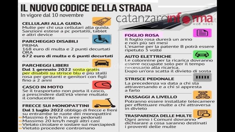 Nuovo Codice della Strada entra in vigore oggi: tutte le novità
